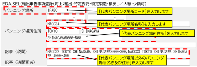 EDA（輸出申告事項登録）業務のバンニング場所の入力について | NACCS掲示板
